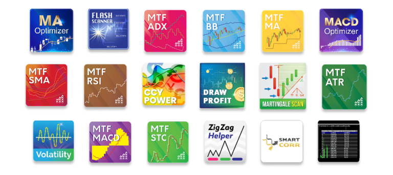 Checkout - Forex Forest